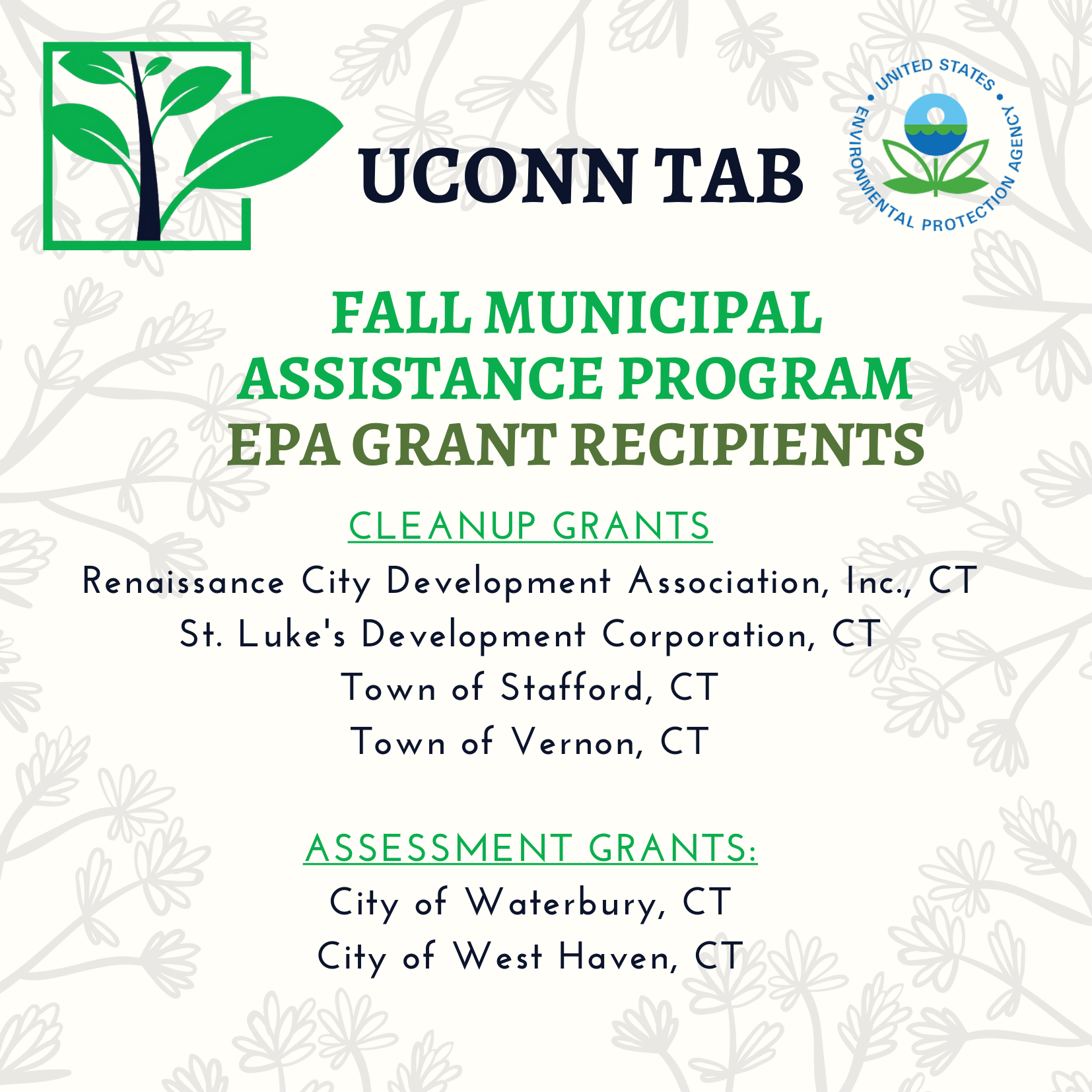 Fall MAP - EPA Grant Recipients | Technical Assistance for Brownfields ...