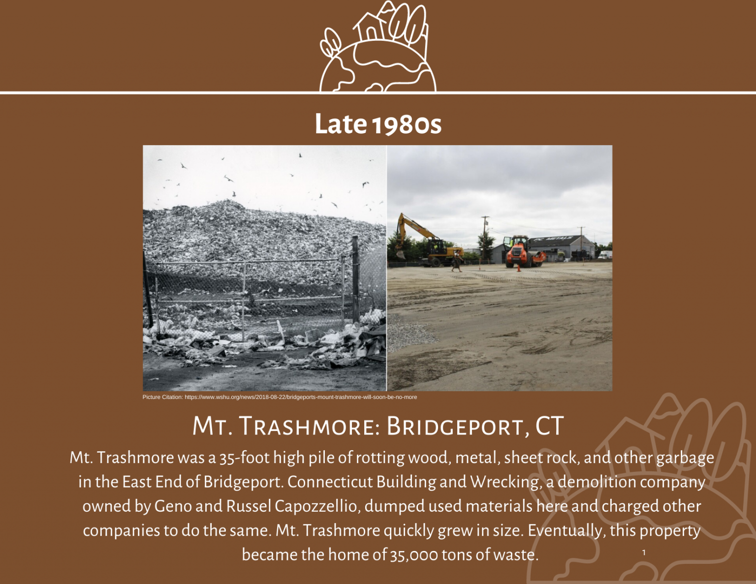 Mt. Trashmore Story Map | Technical Assistance for Brownfields Program