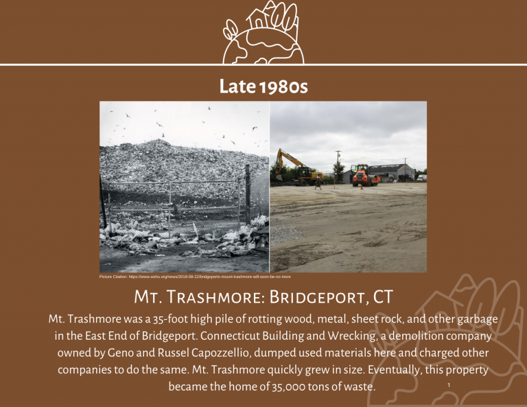 Mt. Trashmore Story Map | Technical Assistance for Brownfields Program