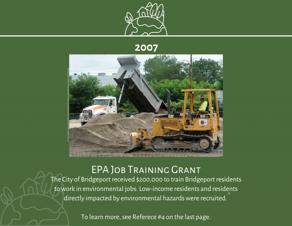 Mt. Trashmore Story Map | Technical Assistance for Brownfields Program