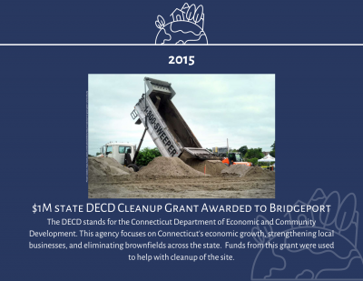 Mt. Trashmore Story Map | Technical Assistance for Brownfields Program